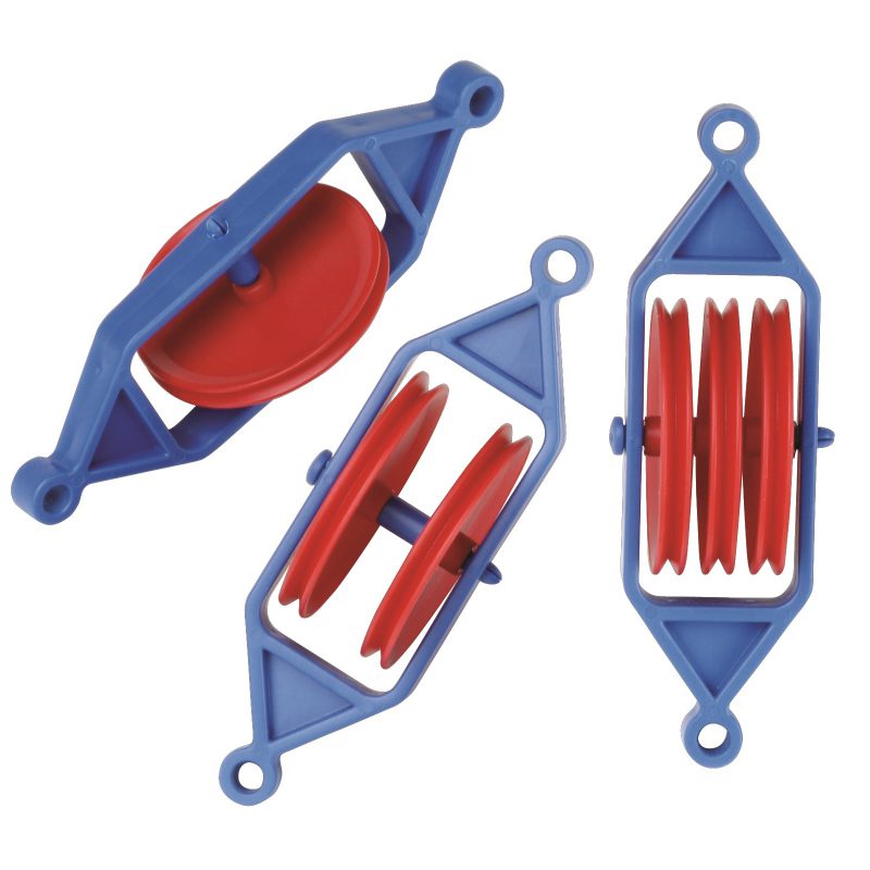 Rrotulla plastike (MK093) – Eksploro.al